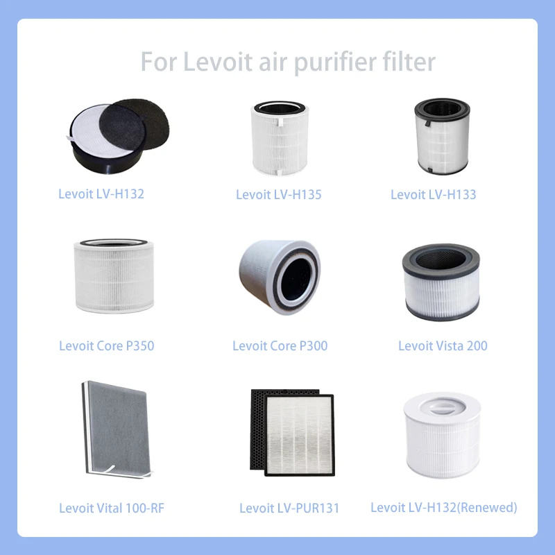 Price Portable Hepa Filter Air Purifier For Levoit Lv-h133 Levoit Air ...