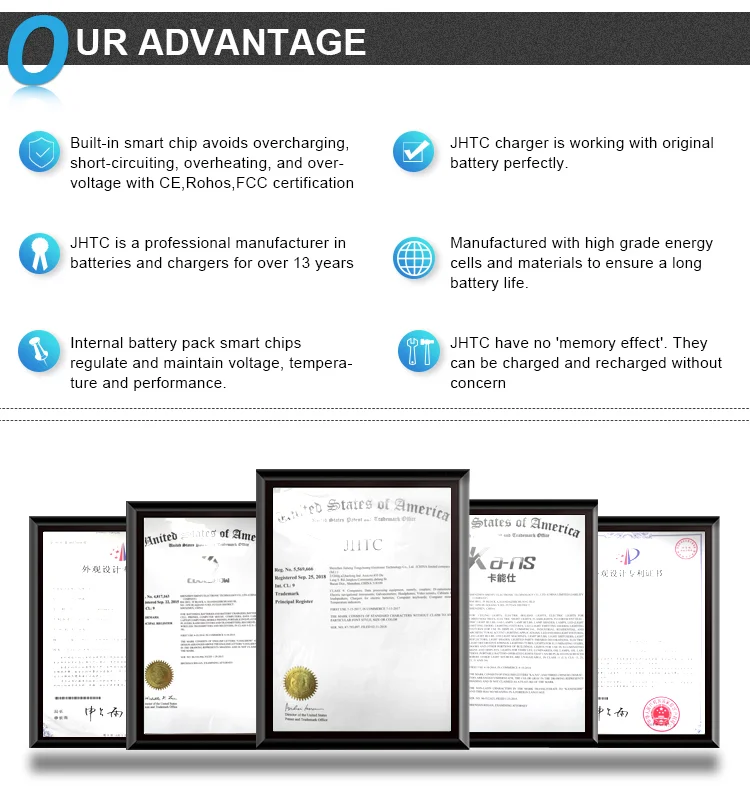 Drone Long Lithium Ion Solid State Battery Kit (3pcs) Batteries Life ...