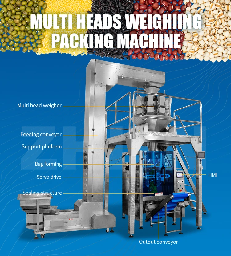 Full Automatic Spaghetti Pasta Weighing Packing Machine - Buy Automatic ...