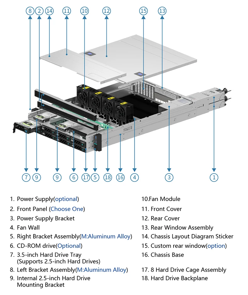2u 8 Bays Server Chassis Server Case 12GB Backplane Factory Direct ...