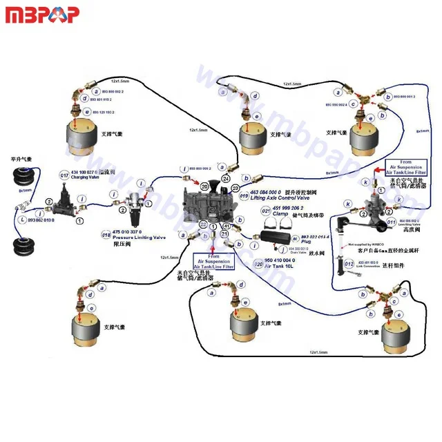 Air Suspension Brake System 4341001250 4341000270 Overflow Valve ...