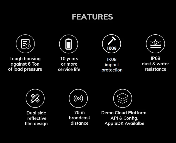 Bluetooth Beacon Uuid Programmable Ibeacon With Tough Housing ...