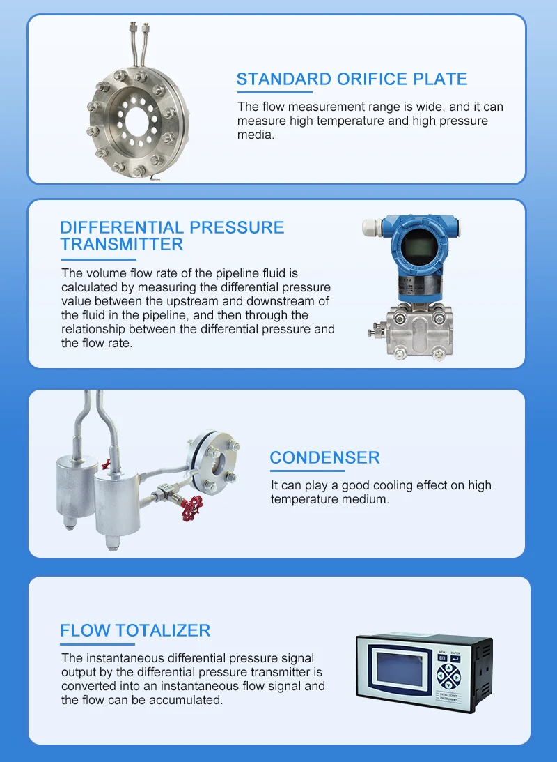 Orifice Flowmeter - Precision Measurement for Gases & Liquids