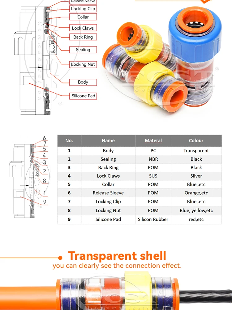 Direct Buried Db Micro Duct Straight Push-fit Str Connectors Coupling ...