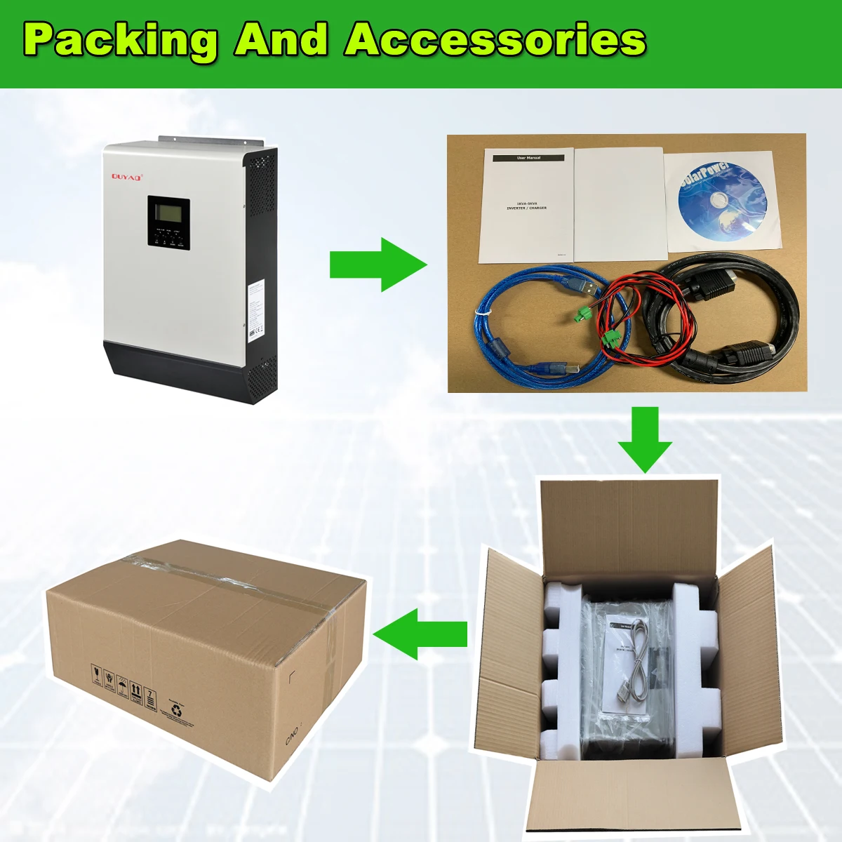 Mksii 5000w Power Inverter Dc Mppt Hybrid Circuit Diagram Can Without ...