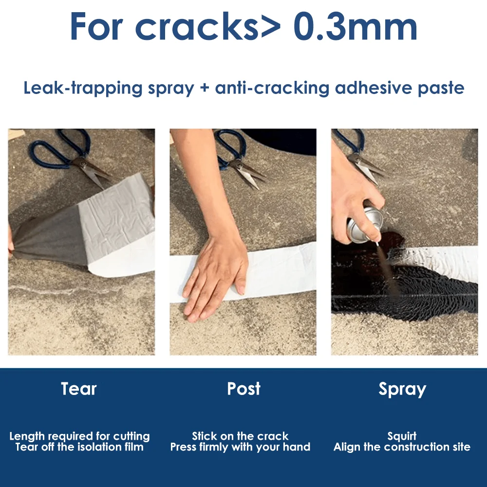 Waterproofing Anti Leaking Sealant - GORVIA Leak Sealer