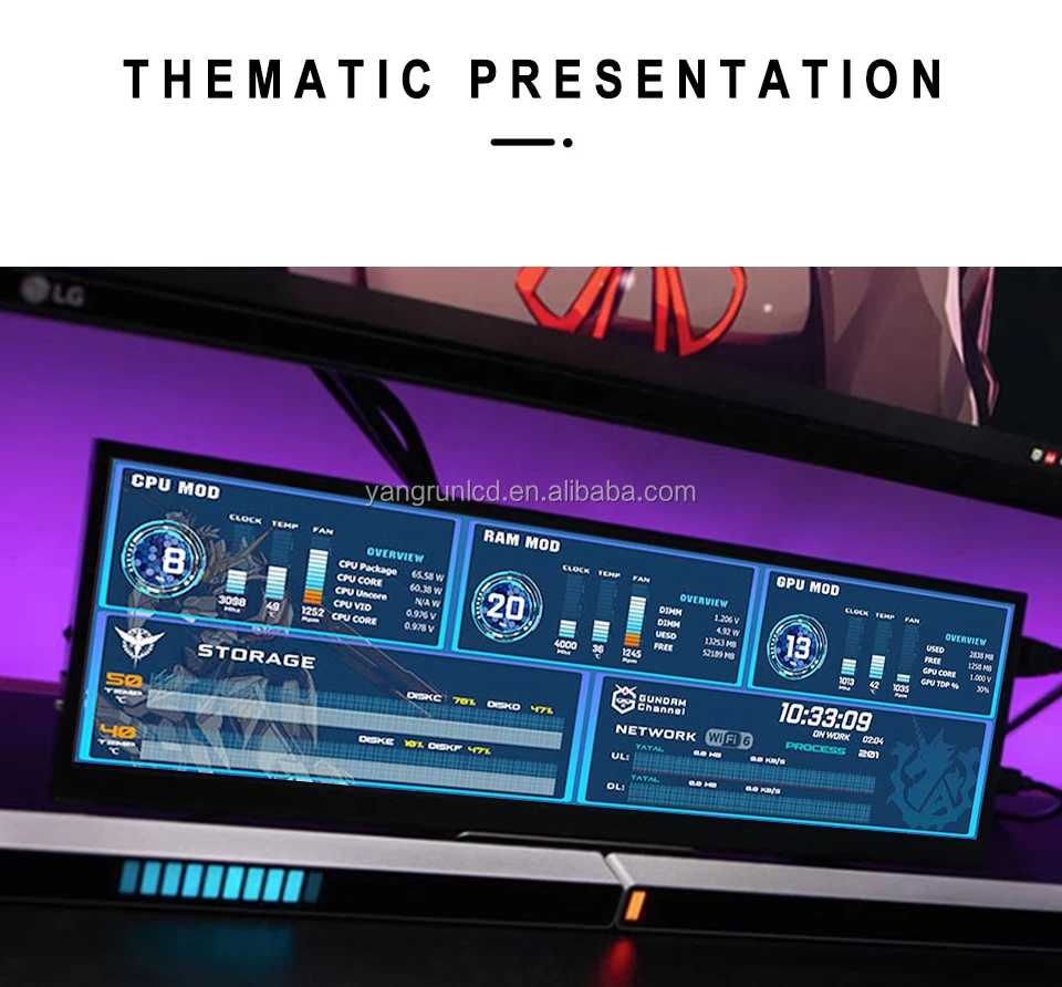 12.7 Inch Touch Monitor 2k Bartouchscreen 2880x864 Ips Nv127h4m-nx1 For ...