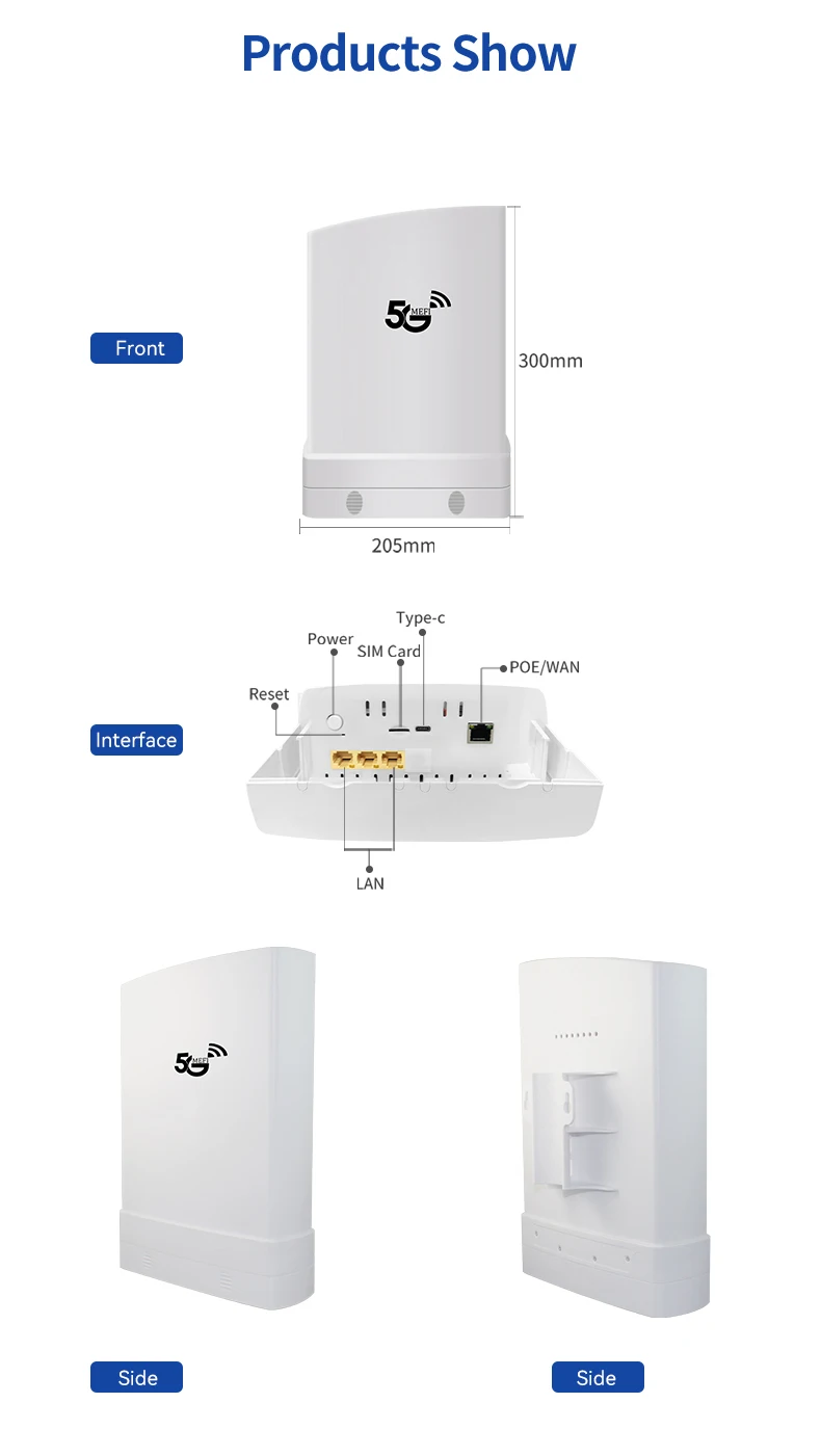 Brand New 5g Outdoor Cpe Win 5g Waterproof Modem Outdoor 5g Lte Wifi 5g ...