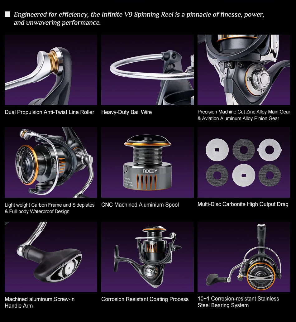 NOEBY Infinite Light Weight Anti Corrosion Carbon Frame Inshore ...