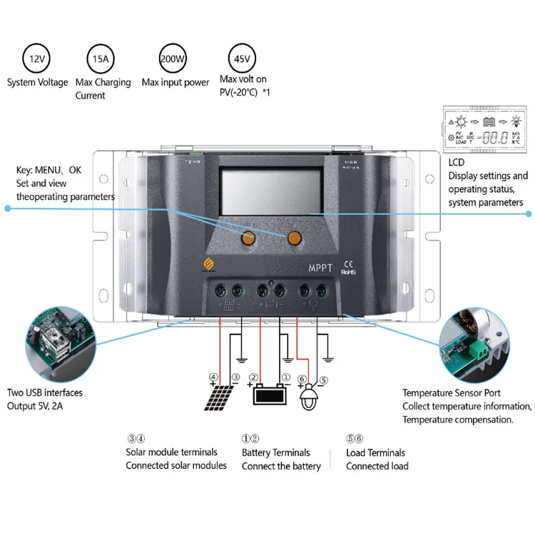 Mppt 12v 15a Solar Charge Controller Easy To Operate - Buy Mppt 15a,15a ...