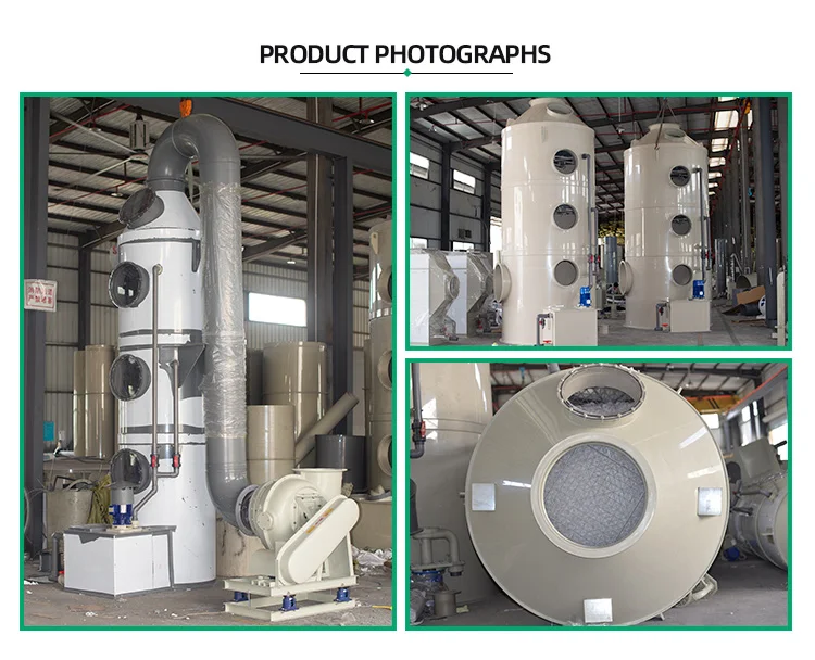 So2 Reaction Venturi Scrubbers Wet Scrubber Efficiency Egcs Chemical ...