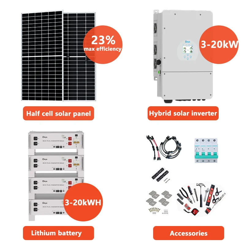 Alibaba.com: 15-200kw off-grid solar system with battery and ...