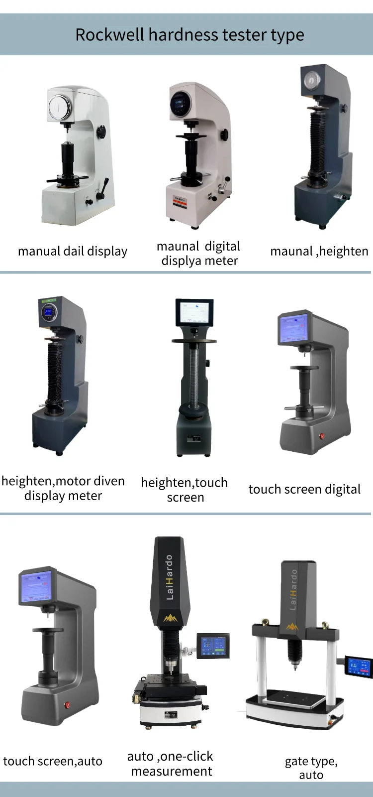 Metal Surface Rockwell Testing Machine HR-150A Manual Dial Rockwell ...