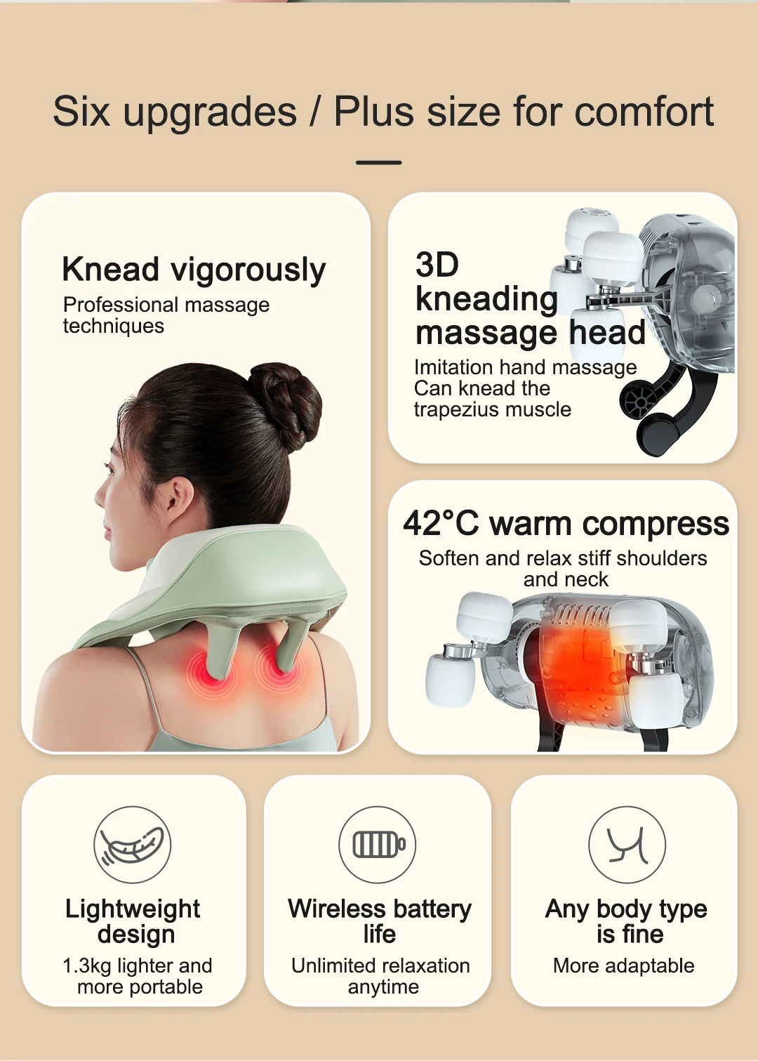 Repor Shiatsu Neck And Shoulder Massager With Soothing Heat Neckteck ...