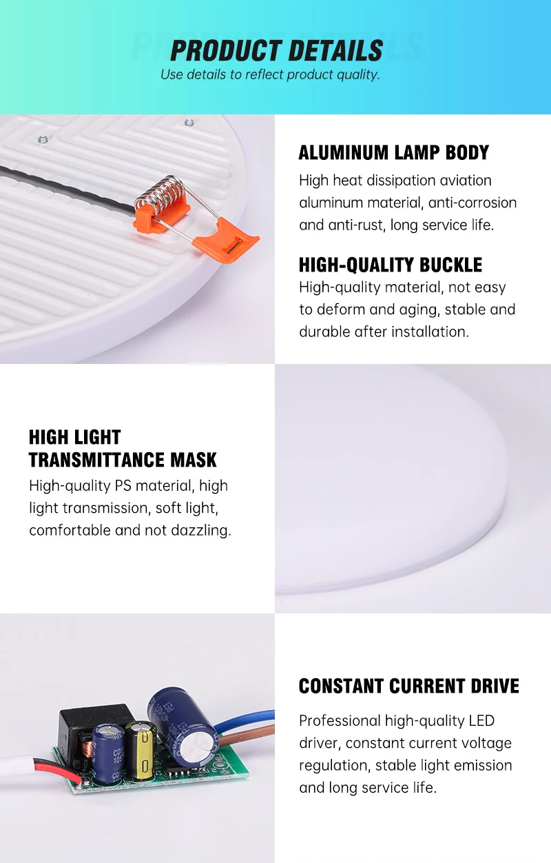 Surface Mount Led Panel Light Borderless Panel Light For Ceiling ...