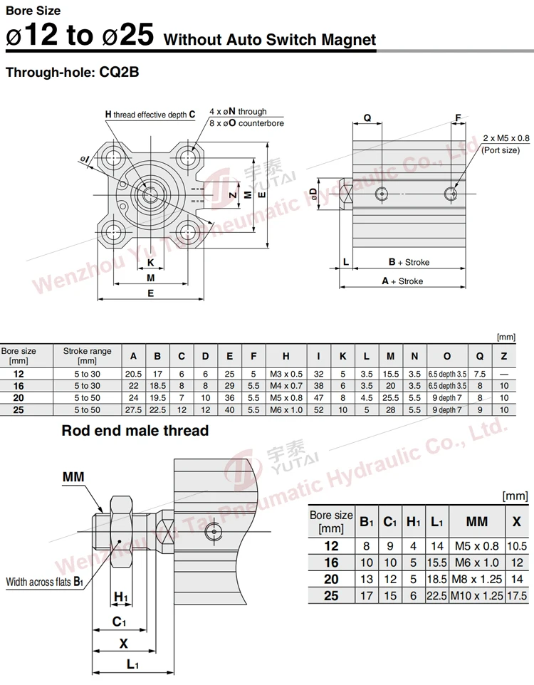 Cilindro De Aire Cq2b25-10,Cq2b25-20,Cq2b25-30,Cq2b25-40,Tipo Delgado,Estándar,Pistón Compacto ...