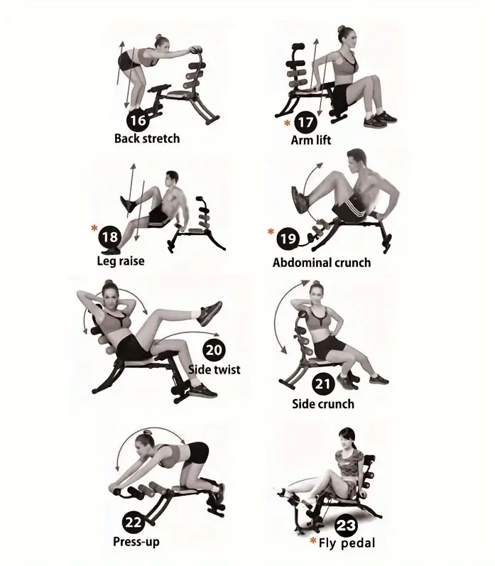 6-in-1 Abdominal Trainer - Versatile Home Gym Equipment