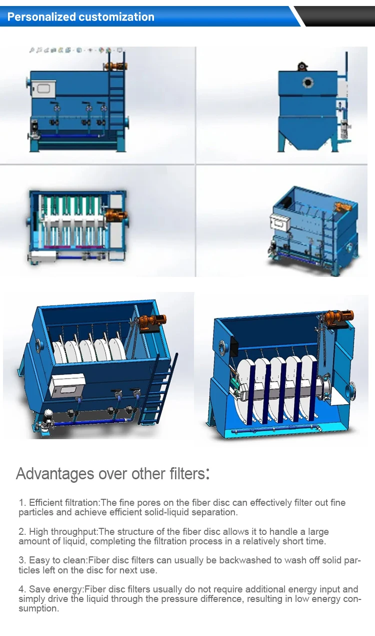 Large Scale Automatic Backwash Disc Filter Carbon Steel Stainless Steel ...