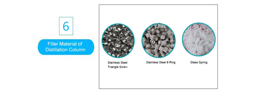 3L Lab Rectifying Column - Efficient Distillation Solutions