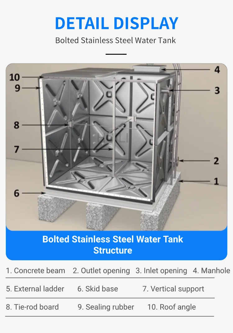 Stainless Steel Hot Water Storage Tanks for Hotels Boiler Modular Rain ...