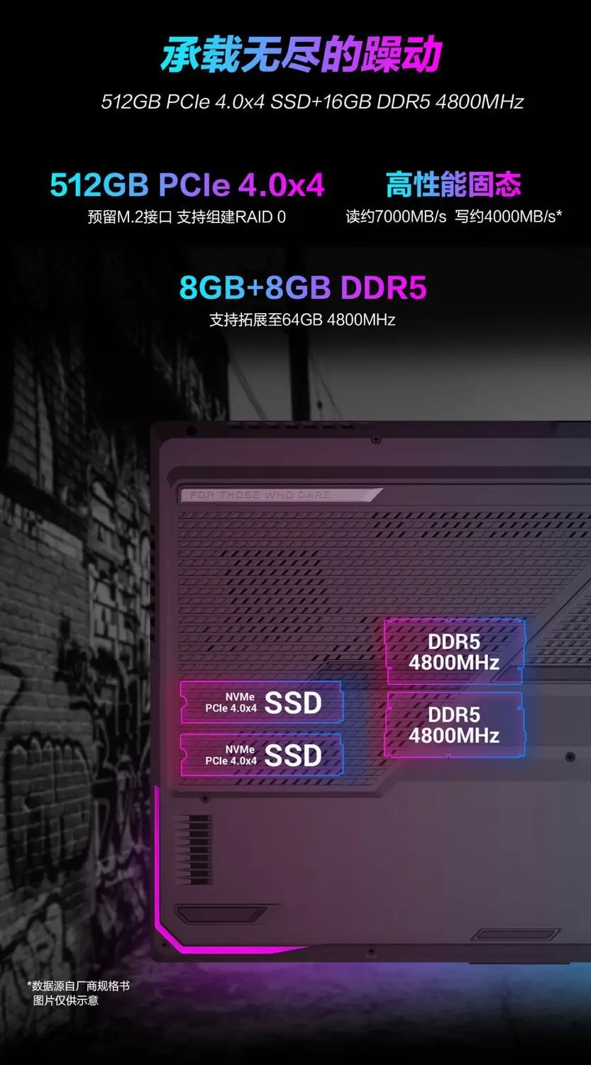 New Arrivals For Asus Rog Strix 2023 16 Inch 2.5k Intel Core I7 13th ...