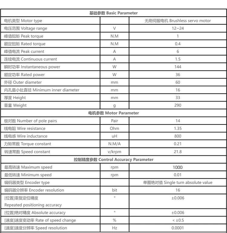 24v Flat Brushless Dc Motor 2-4a Servo Permanent Magnet Hollow Rotor ...