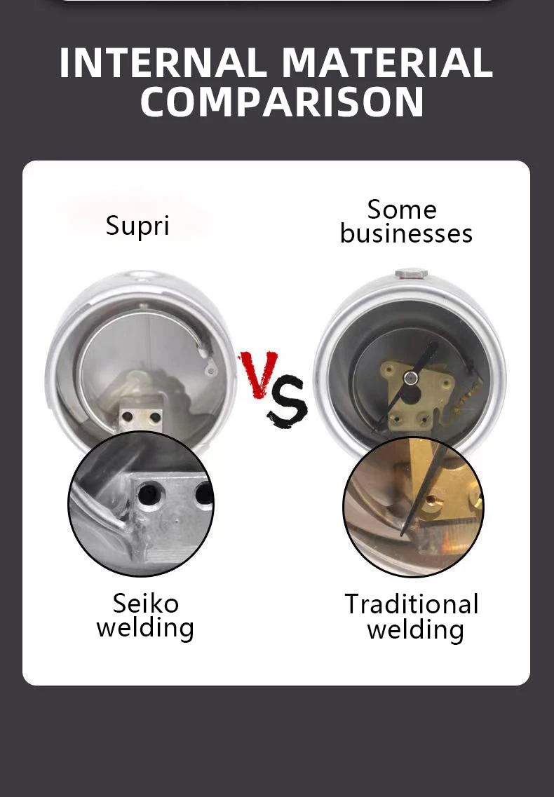 Sf6 Density Indicator Sf6 Measuring Gas Density Monitor With Indication ...
