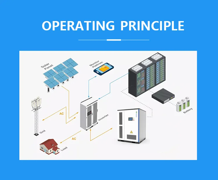 215kwh 373kwh Bess Off Grid High Voltage Industrial Commercial Energy Storage Solution System ...