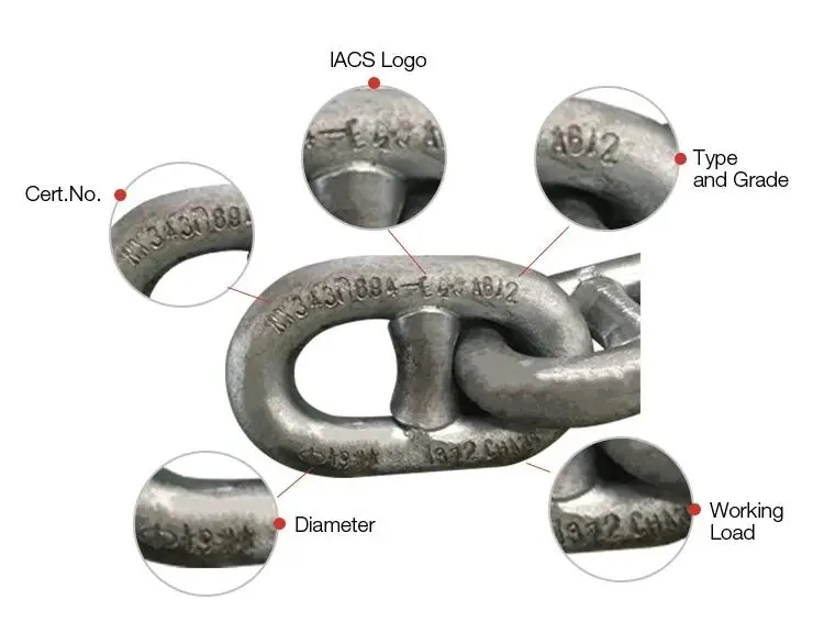 Welding Stud Link Anchor Chain U1 U2 U3, Zinc Finish, Marine Grade ...