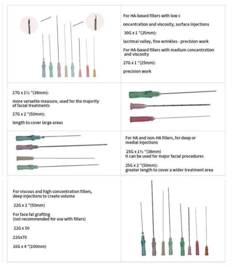 Blunt Needle Fine Micro Cannula 22g 50mm For Filler Injection - Buy Injectable Blunt Tip Needle ...
