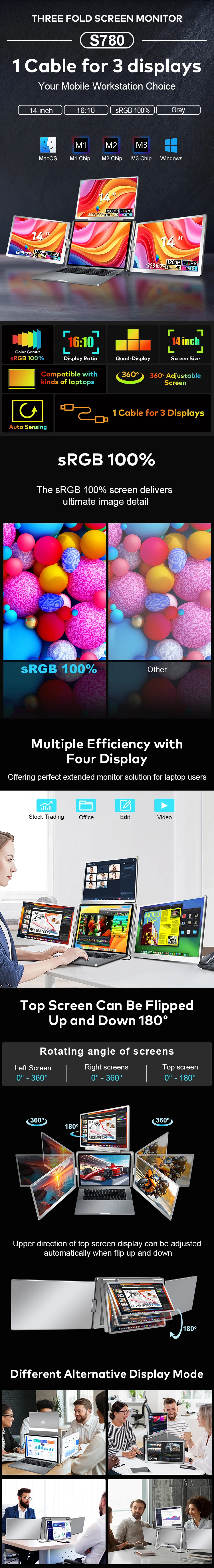 14 Inch Portable Quad Monitor - Triple Screen Laptop Extender