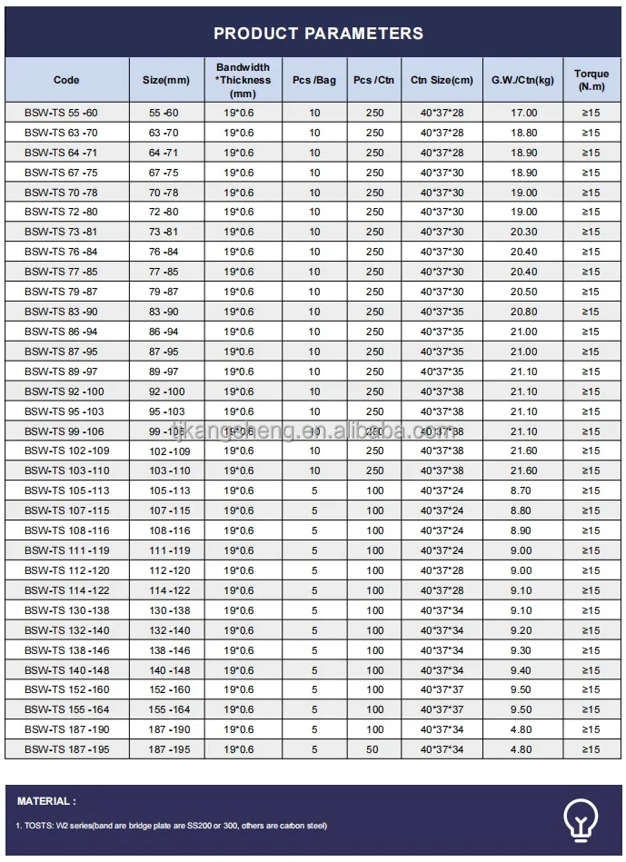 Spring Loaded T-bolt Band Clamps For Turbo Boots And Hoses - Buy Spring ...