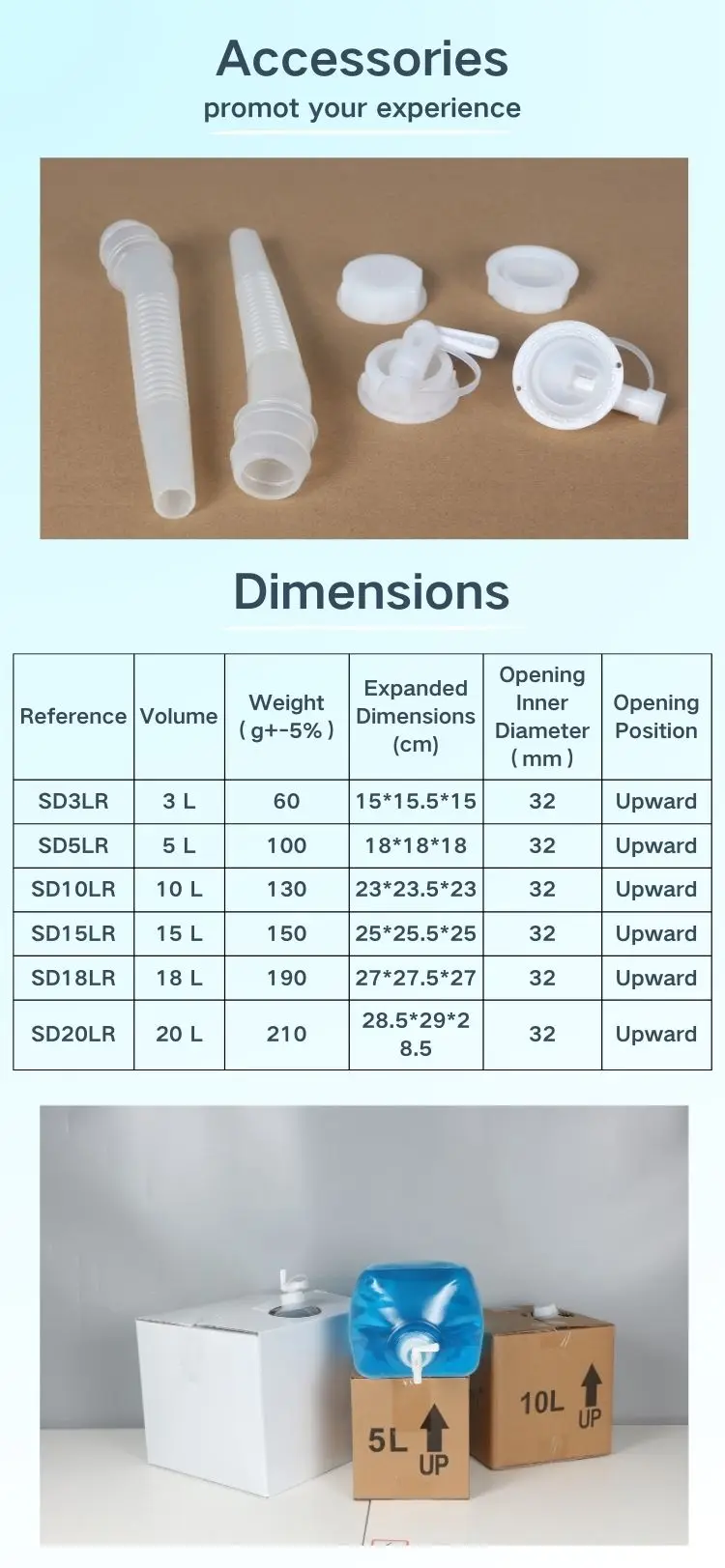 20l Hematology Reagent Barrel Ultrasound Gel Cubitainer Developer Cube ...