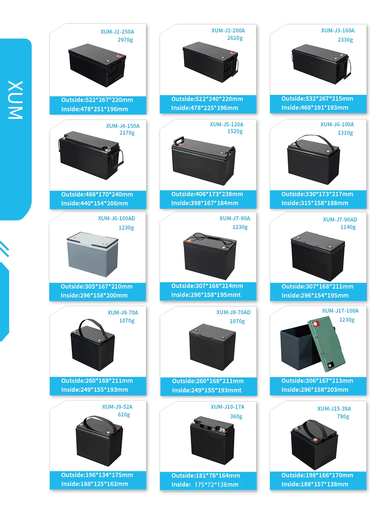 Larger Capacity Plastic Injection Car Mould Empty Lithium Small Abs ...