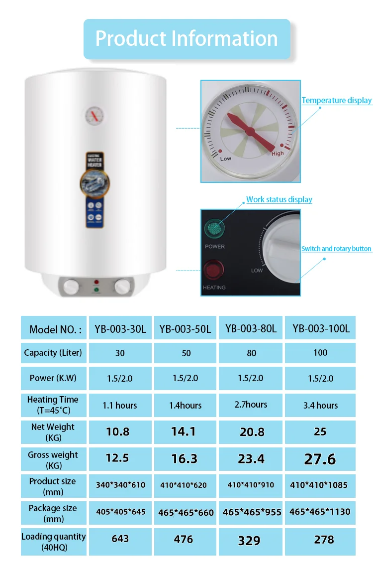 2025 Model Cylinder-Type Vertical Thermal Storage Electric Water Heater ...