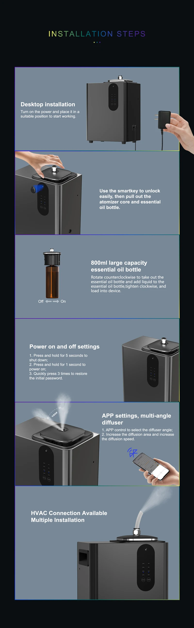 New Commercial Difuser - Aroma Diffuser for Home & Office