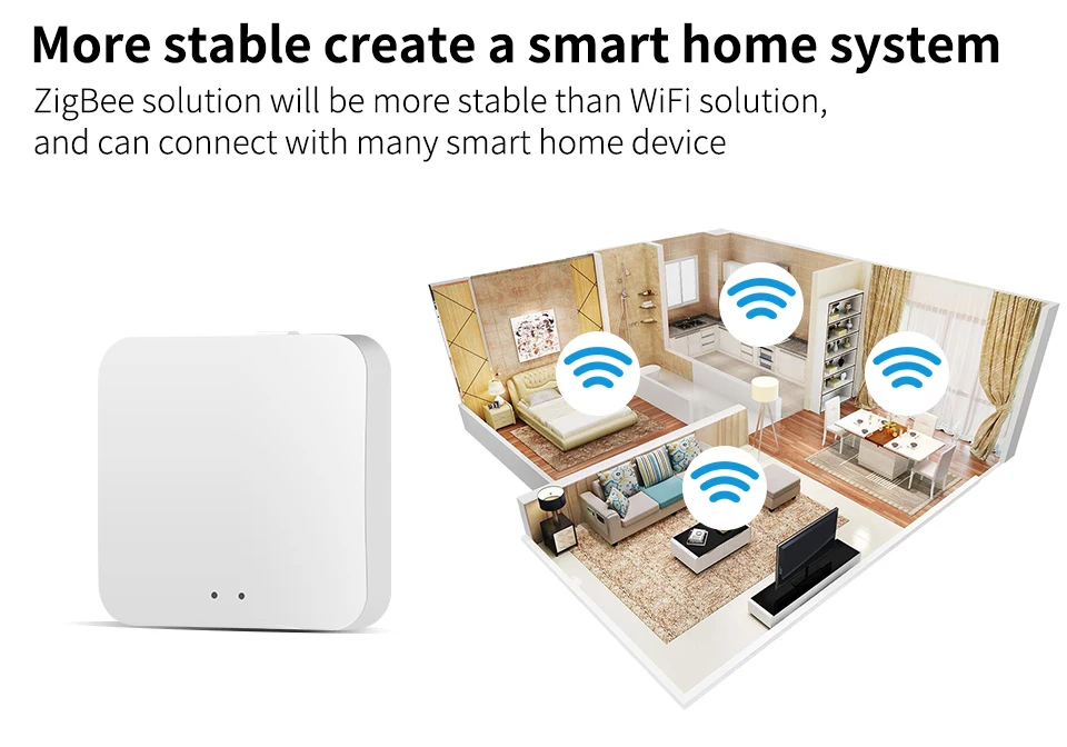 Tuya Smart Zigbee Hub Automation Homekit Device Zigbee 3.0 Homekit Hub ...