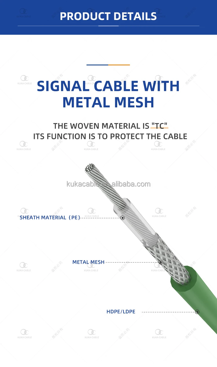 Kuka Lawnmower Robot Lawn Mower Cable Wire - Customized