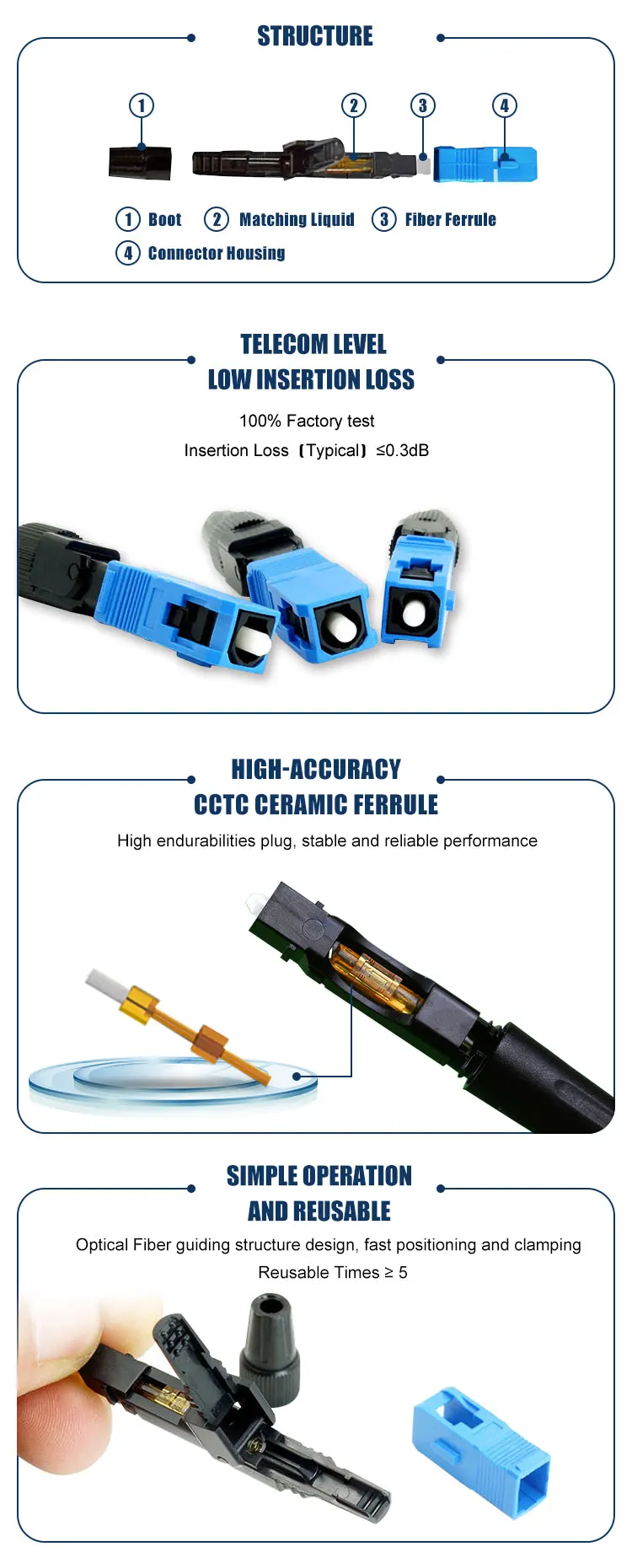 FC LC SC APC UPC quick fiber optical connector 55mm 50mm 60mm fast ...