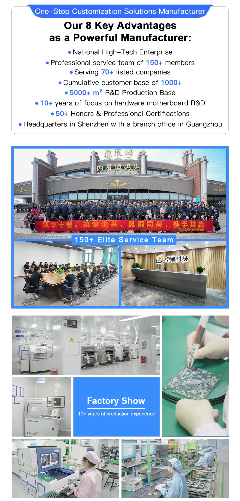 Allwinner A133 Placa Núcleo Chip PCB Tablet Box Digital Signage Publicidade Máquina Equipamento ...