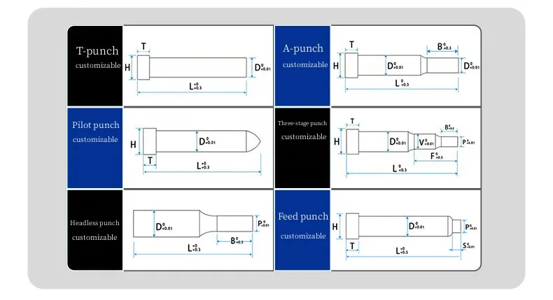 Specialized Processing Mold Ejector Pin and Die Top Sleeve| Alibaba.com