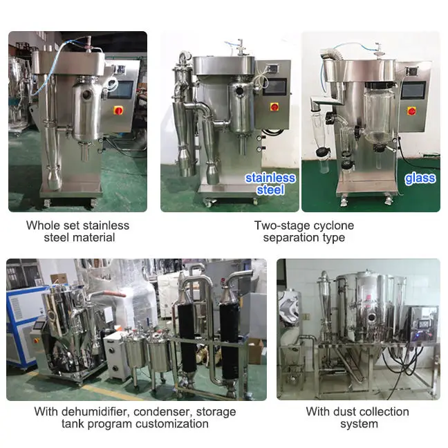 Mini Spray Dryer Milk Powder Making Machine - High Efficiency