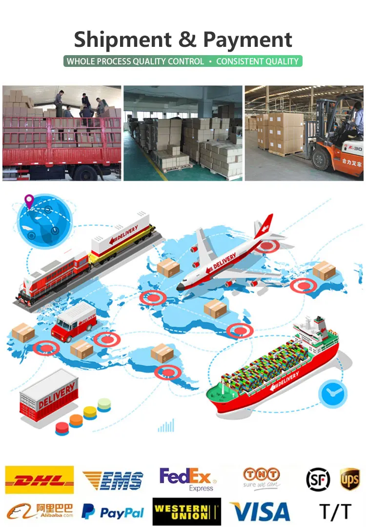 FUSITE Electric High-Pressure Progressive Cavity Pump