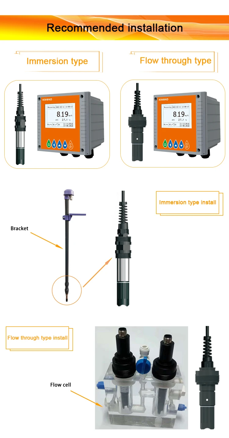 Dissolved Oxygen Meter Controller Rs485 Do Meter Online Do Probe ...