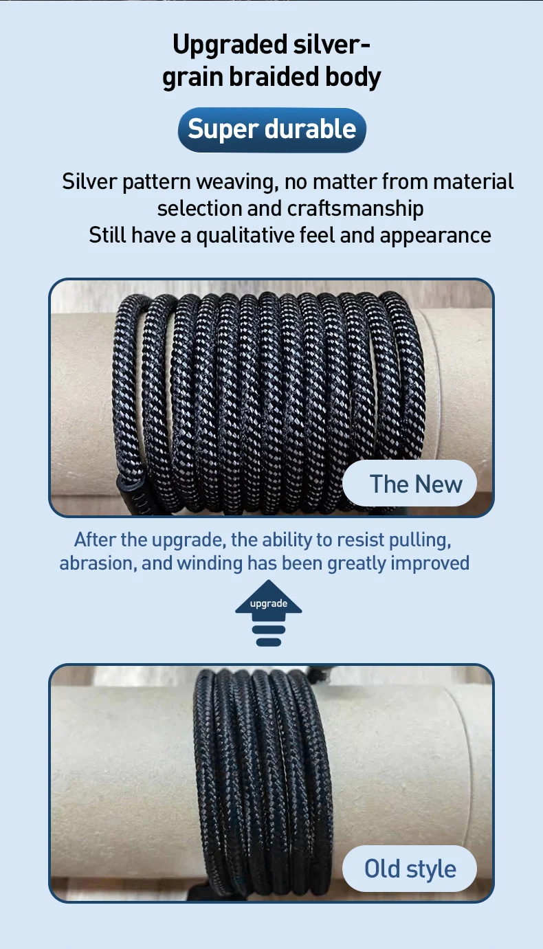 Super Fast Charge Cable Usb C 5a 100w High Quality Braided Nylon ...