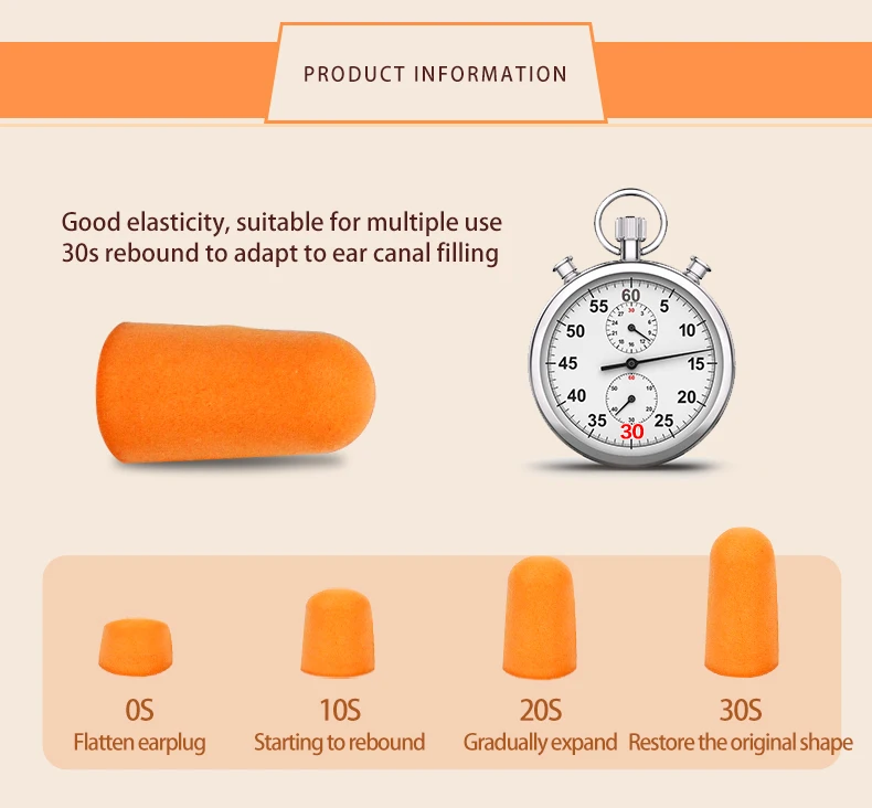 3m 1110 Hearing Protection Soft Moldable Quiet Sound Resistant ...