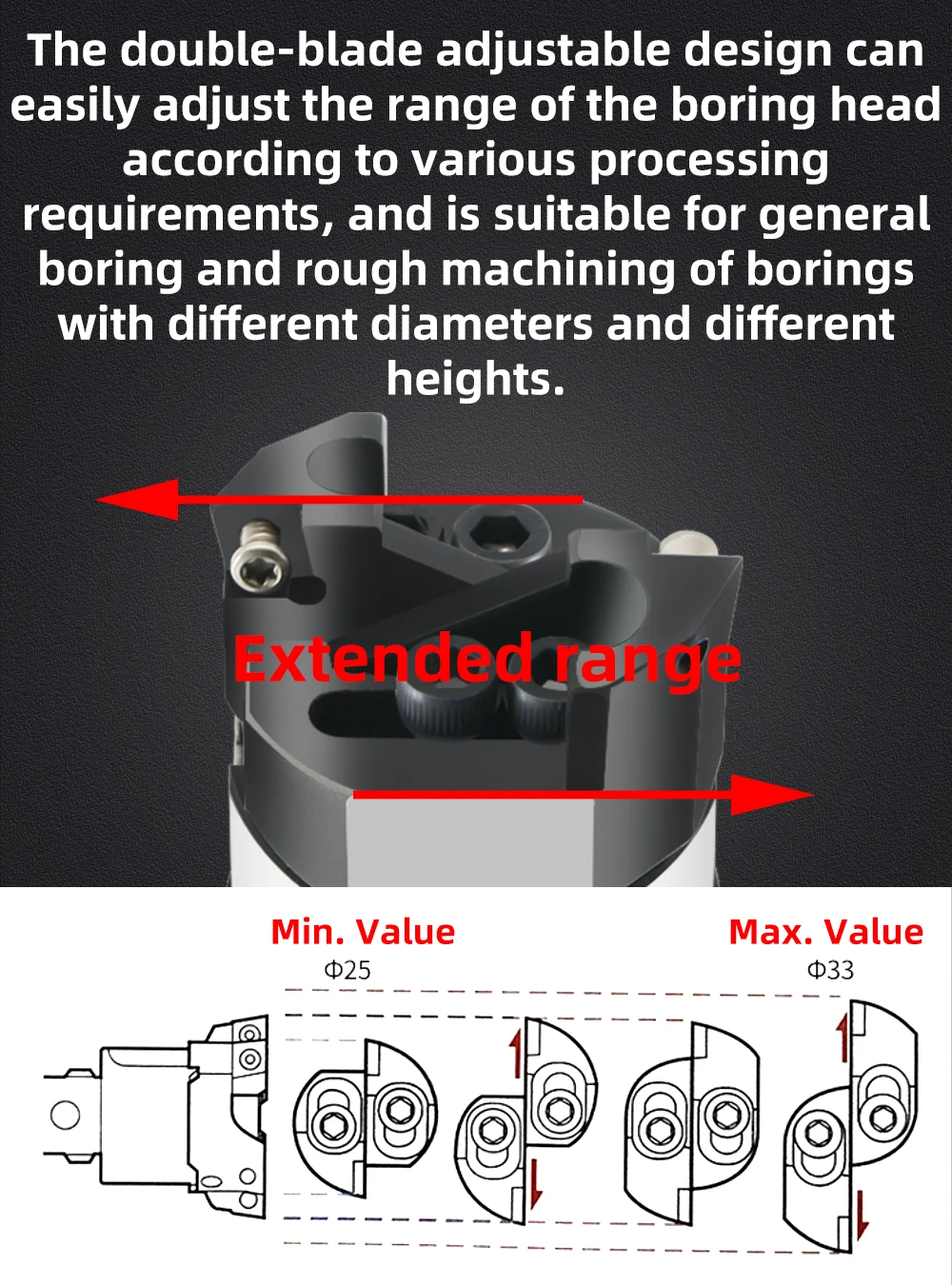 Rbh Tct Rough Boring Head Fine Adjustment Double Edge Boring Tool ...