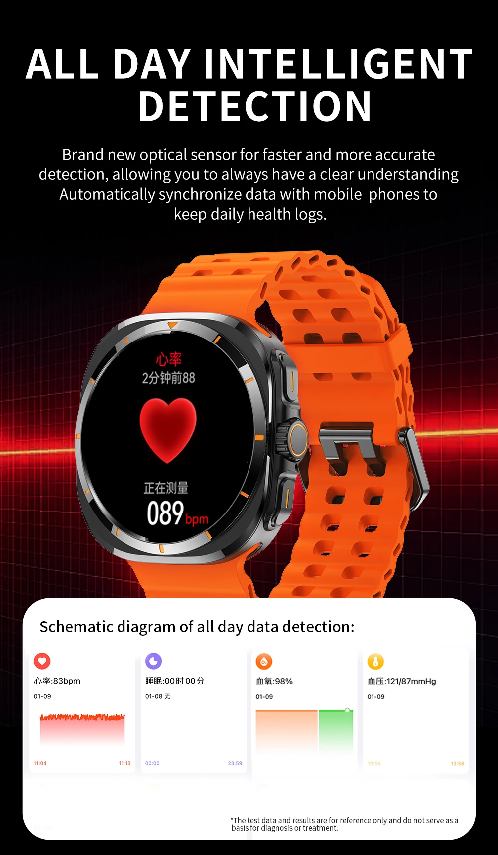 Hot Sale BW8 Smart Watch 1.51" with SIM Card, Wifi, 400mAh Battery ...