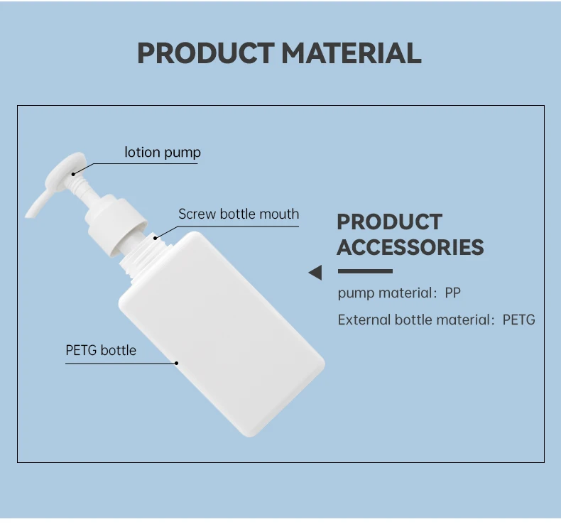 square Bottle Plastic Bottles with Pump 100ml 150ml 250ml 280ml 450ml ...