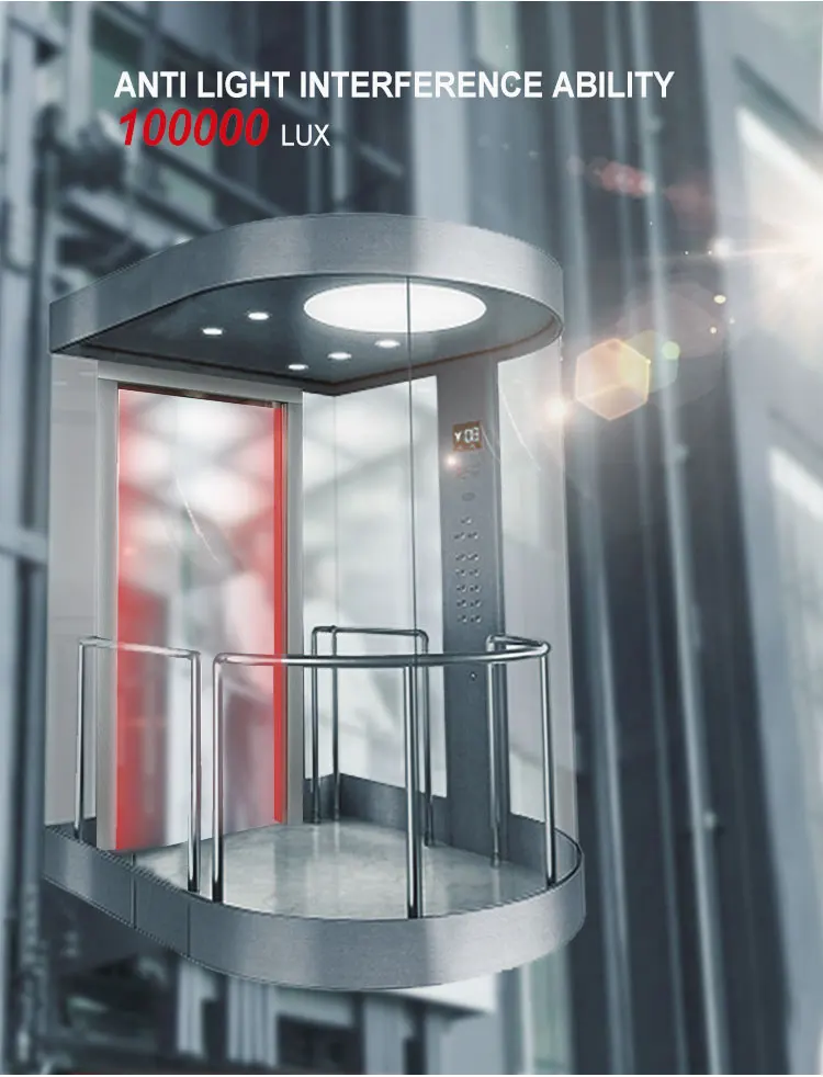 Yoursensor Elevator Door Photocell - Reliable Light Curtain